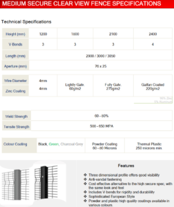 SB Security Fencing – Clearview Fence products and solutions